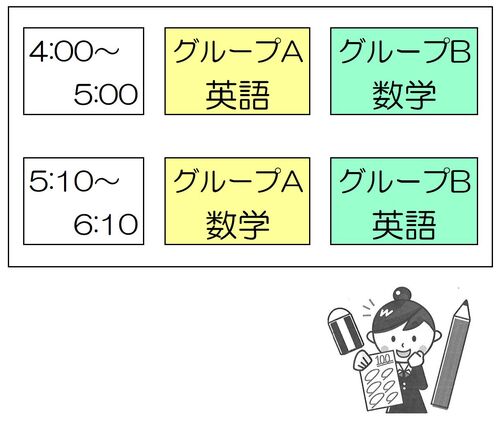 後期中間テスト対策【授業料無料】中3生 定期テスト前対策 特別補講 多摩区・麻生区の塾｜個別指導なら学習塾”早稲育の読売ランド教室”